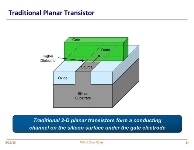 CMOFABricationnwellpwelltothertTYPES.pdf