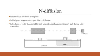 Cmos fabrication | PPT