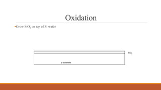 Cmos fabrication | PPT