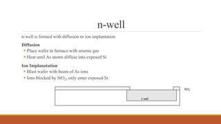 Cmos fabrication | PPT