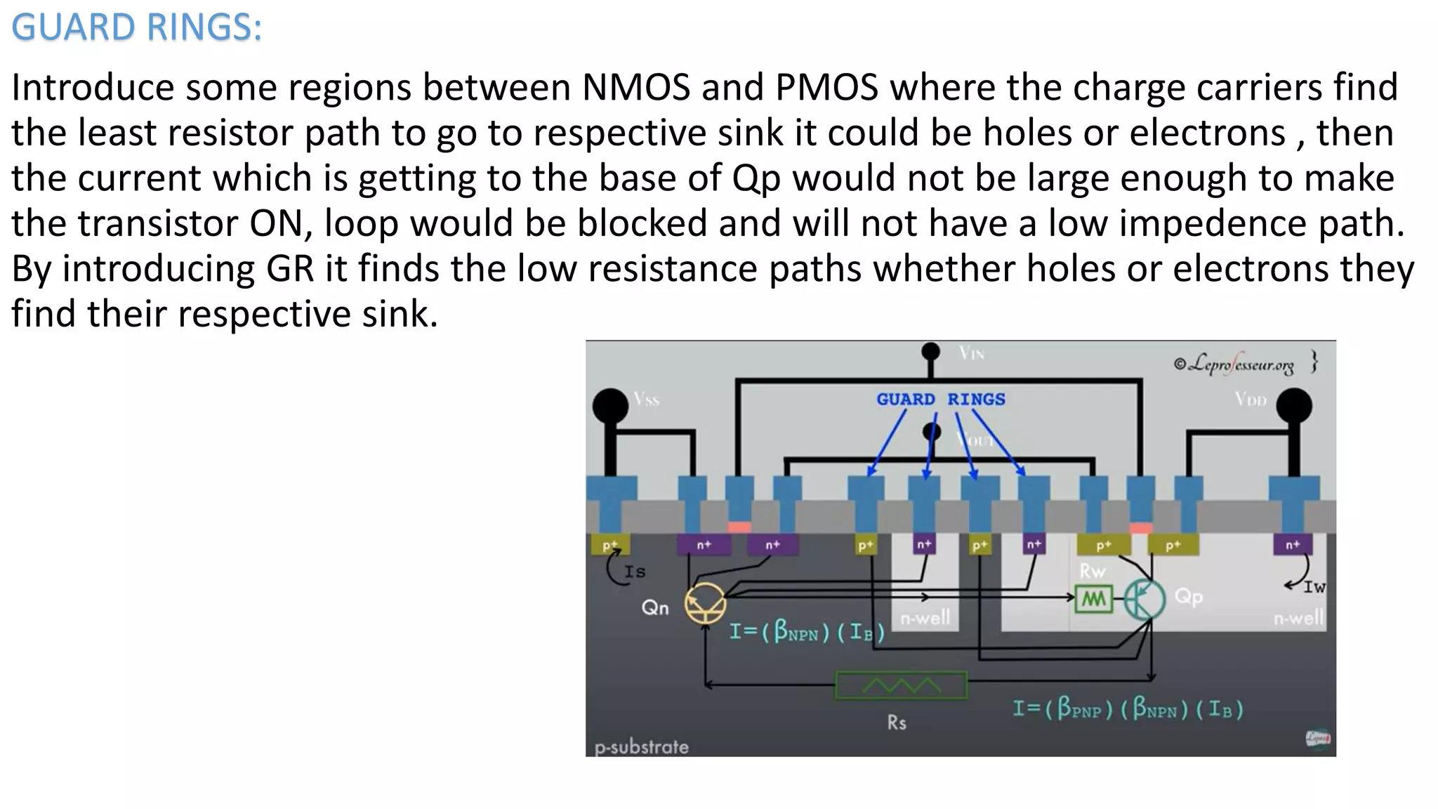 CMOS fabrication.pptx