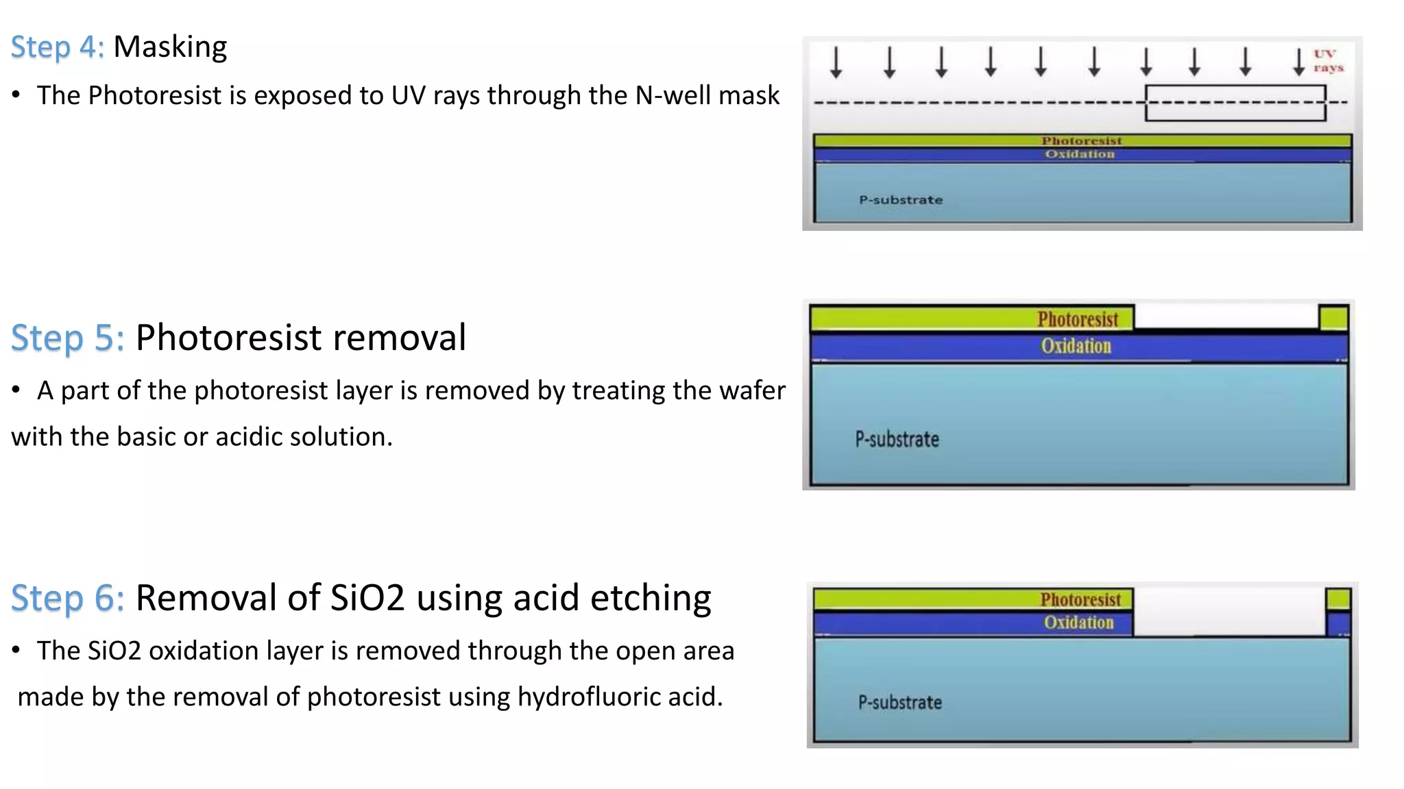 CMOS fabrication.pptx