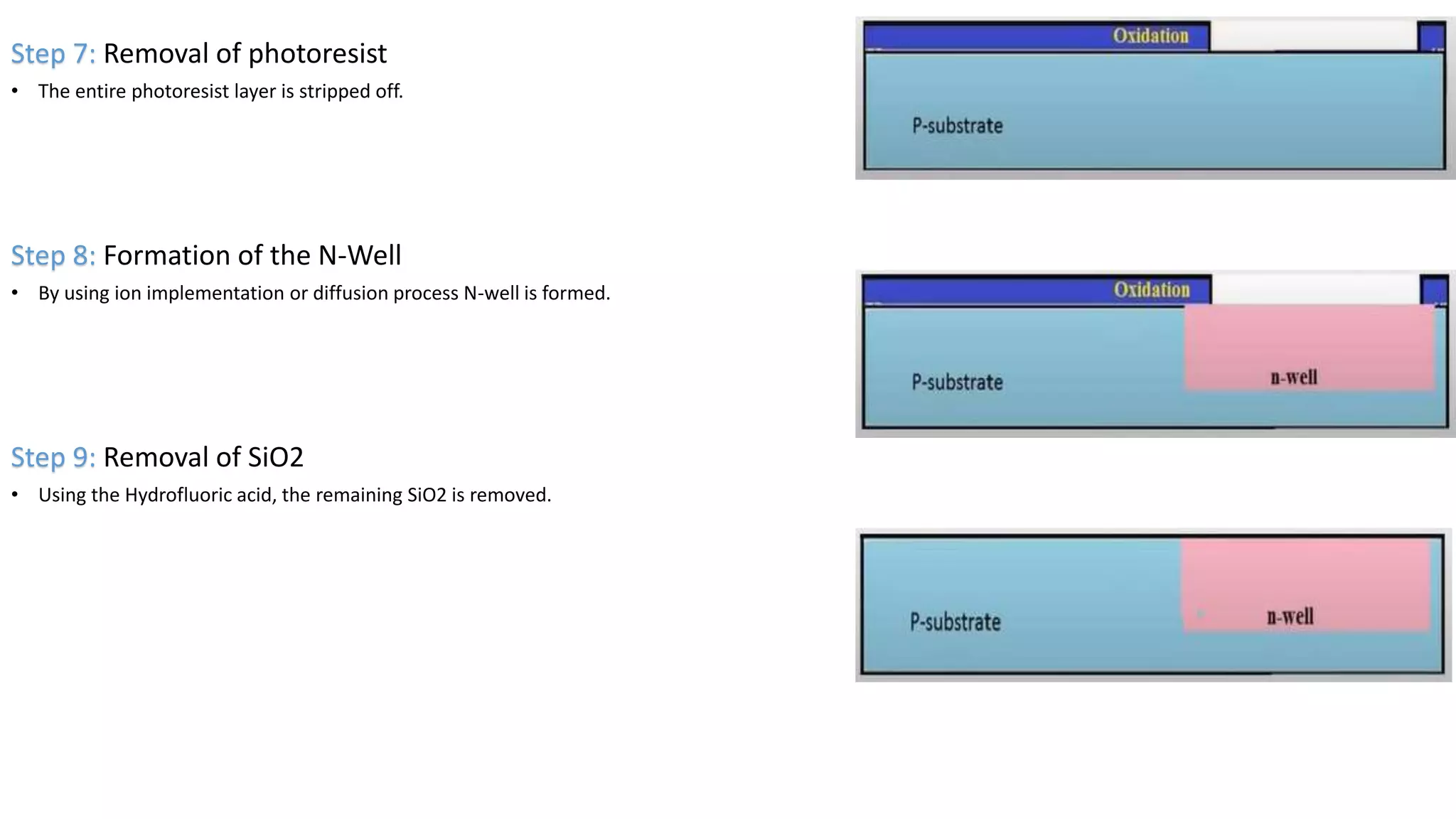 CMOS fabrication.pptx