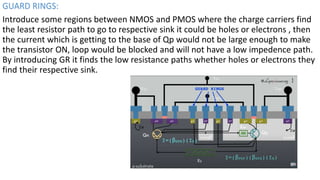 CMOS fabrication.pptx