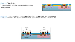 CMOS fabrication.pptx
