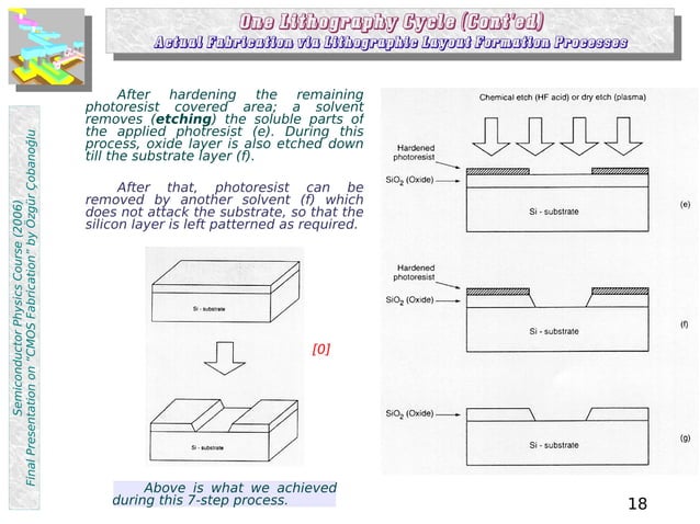 cmos fabication in vlsi CMOS fabrication.pdf