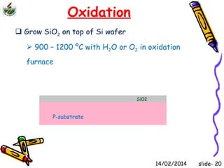 Cmos fabrication by suvayan samanta | PPT | Chemistry | Science