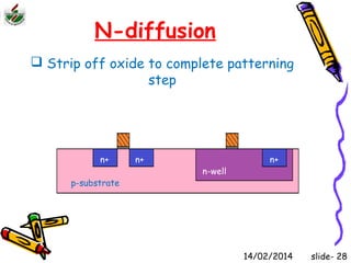 Cmos fabrication by suvayan samanta | PPT | Chemistry | Science