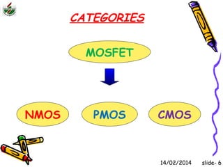 Cmos fabrication by suvayan samanta | PPT | Chemistry | Science