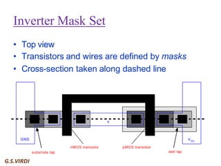 CMOS Fabrication: Step-by-Step Device Processing for ICs — Dr. G. S ...