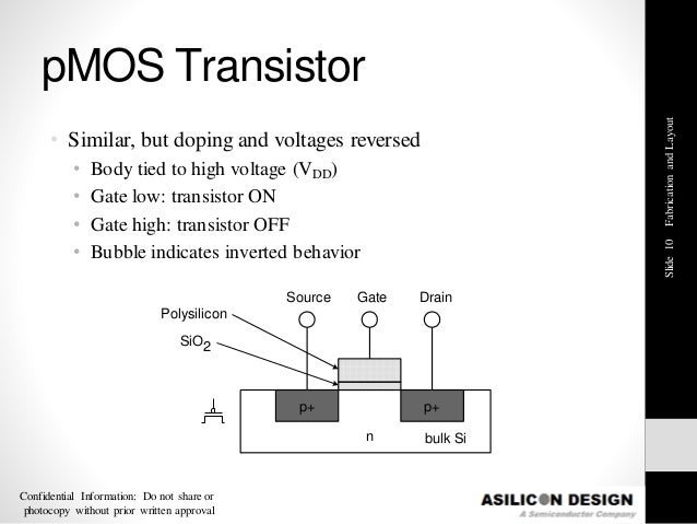 Cmos fabrication layout_v2