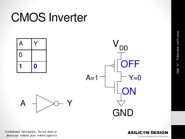Cmos fabrication layout_v2