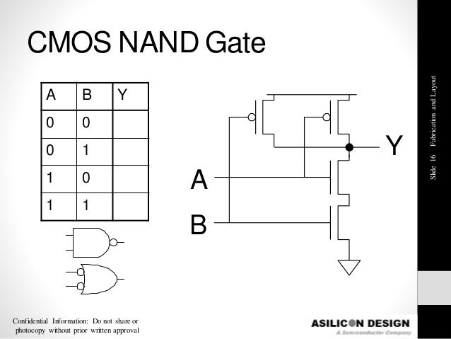 Cmos fabrication layout_v2