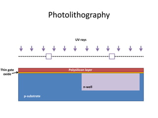 CMOS fabrication n well process | PPTX