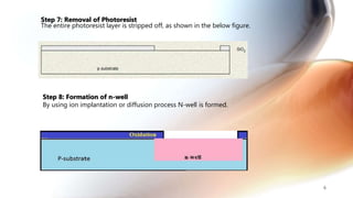 Cmos fabrication process | PPTX