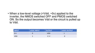 cmoshssd-220105164535.pptx