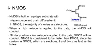 cmoshssd-220105164535.pptx