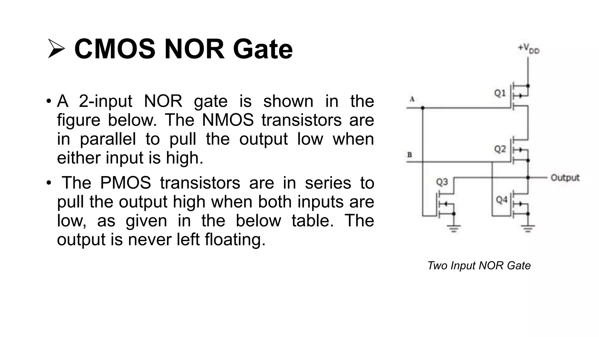 CMOS | PPTX