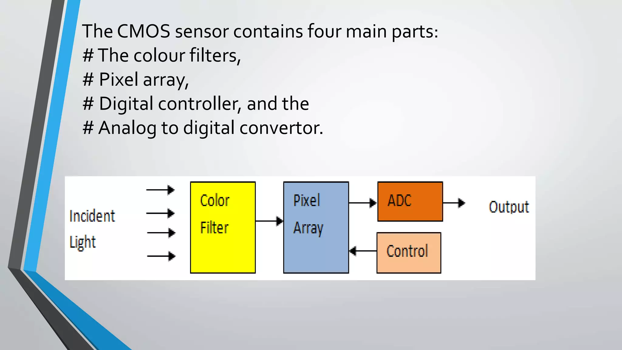 Cmos image sensors | PPTX