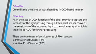 Cmos image sensors | PPTX