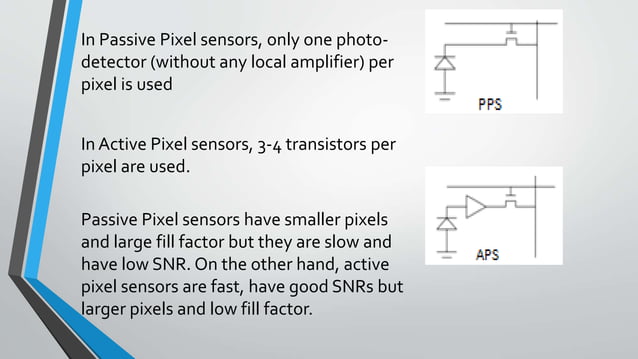 Cmos image sensors | PPTX