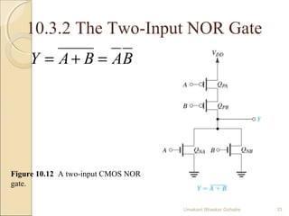 Cmos VLSI Design By umakant bhaskar gohatre | PPT
