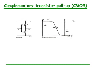 cmos inv & bicomplementrymetal oxide os.ppt