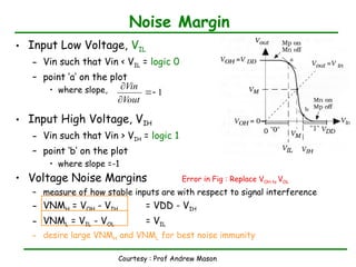 cmos inv & bicomplementrymetal oxide os.ppt