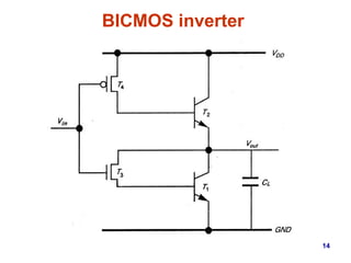 unit-1 vlsi-CMOS INVERTER ANALYSIS & DESIGN.ppt