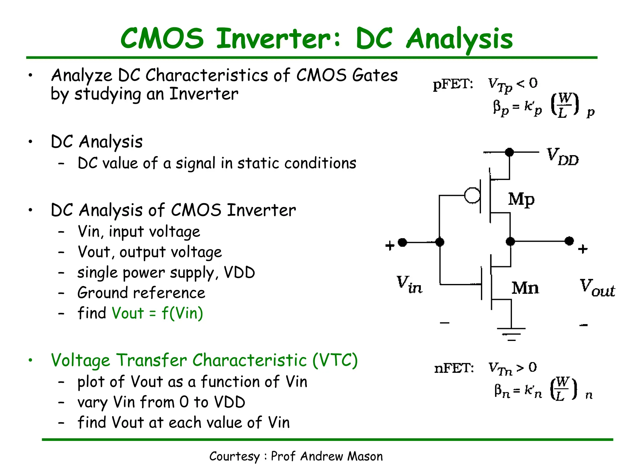 DC transfer characteristics of a CMOS inverter | PPT