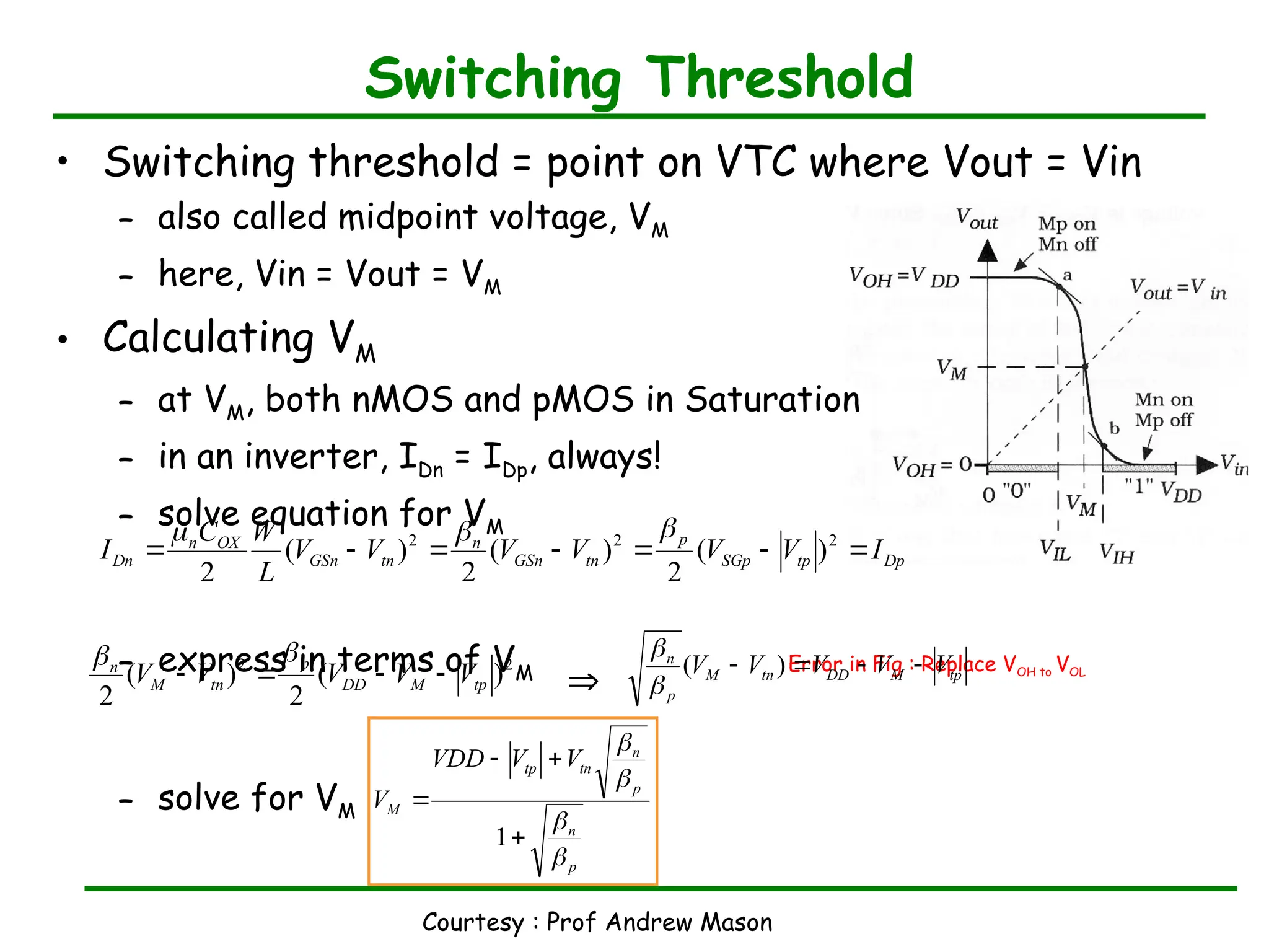 DC transfer characteristics of a CMOS inverter | PPT