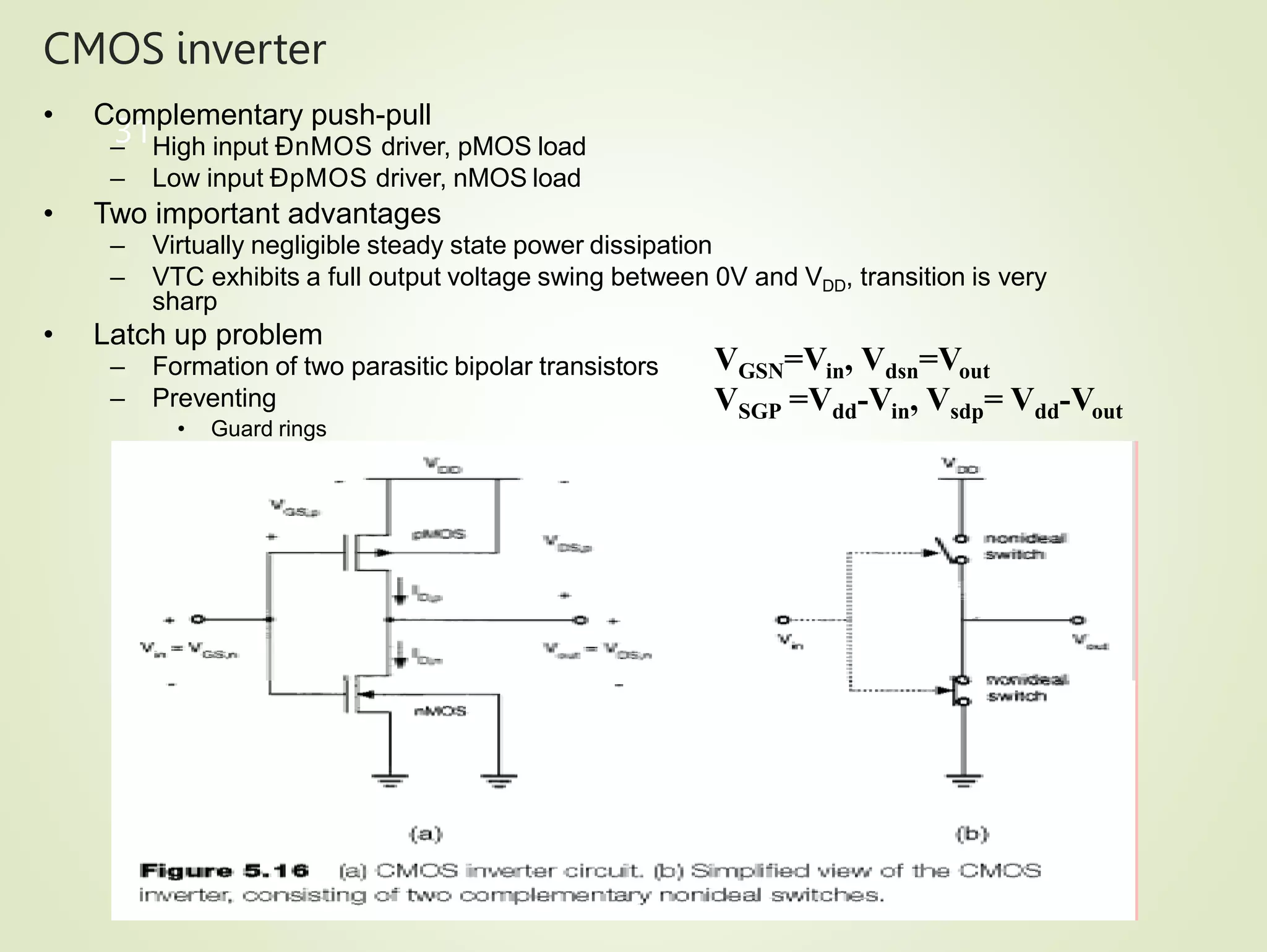 CMOS Inverter static characterstics.pptx
