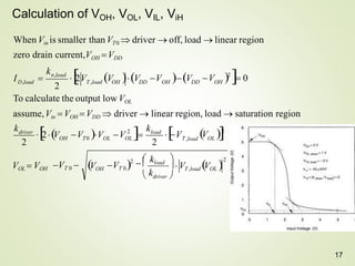 CMOS Inverter static characterstics.pptx