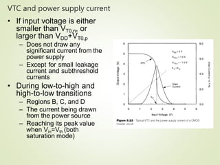 CMOS Inverter static characterstics.pptx