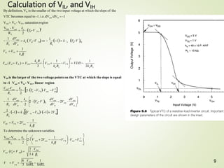 CMOS Inverter static characterstics.pptx