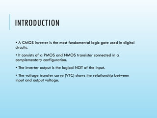 CMOS_Inverter_VTC_Project_Presentation.pptx