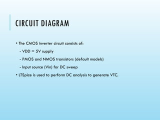 CMOS_Inverter_VTC_Project_Presentation.pptx