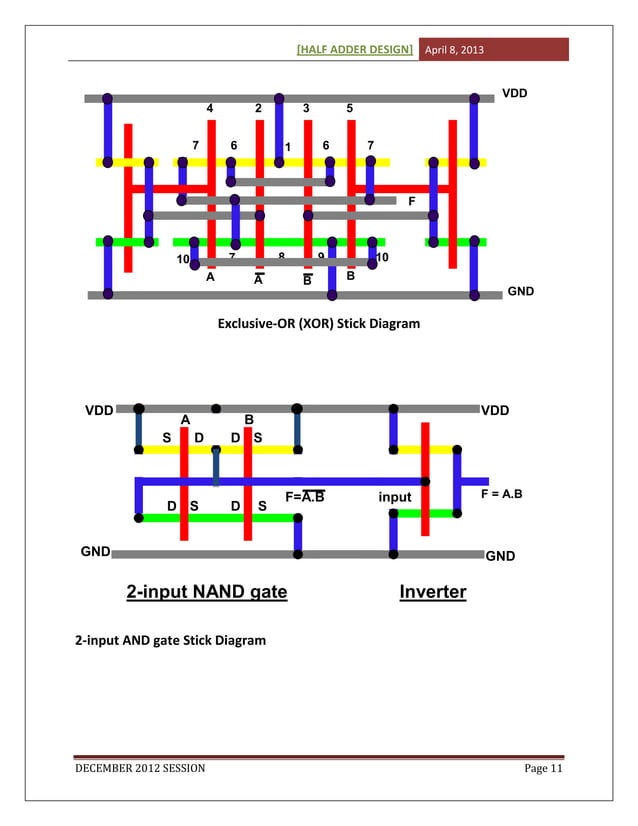 Half adder layout design | PDF