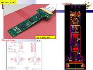 Cmos led current | PPT