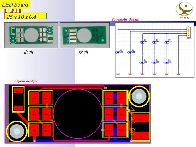 Cmos led current | PPT