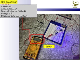 Cmos led current | PPT
