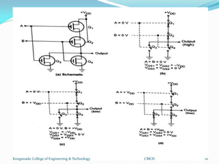 Cmos logic | PDF