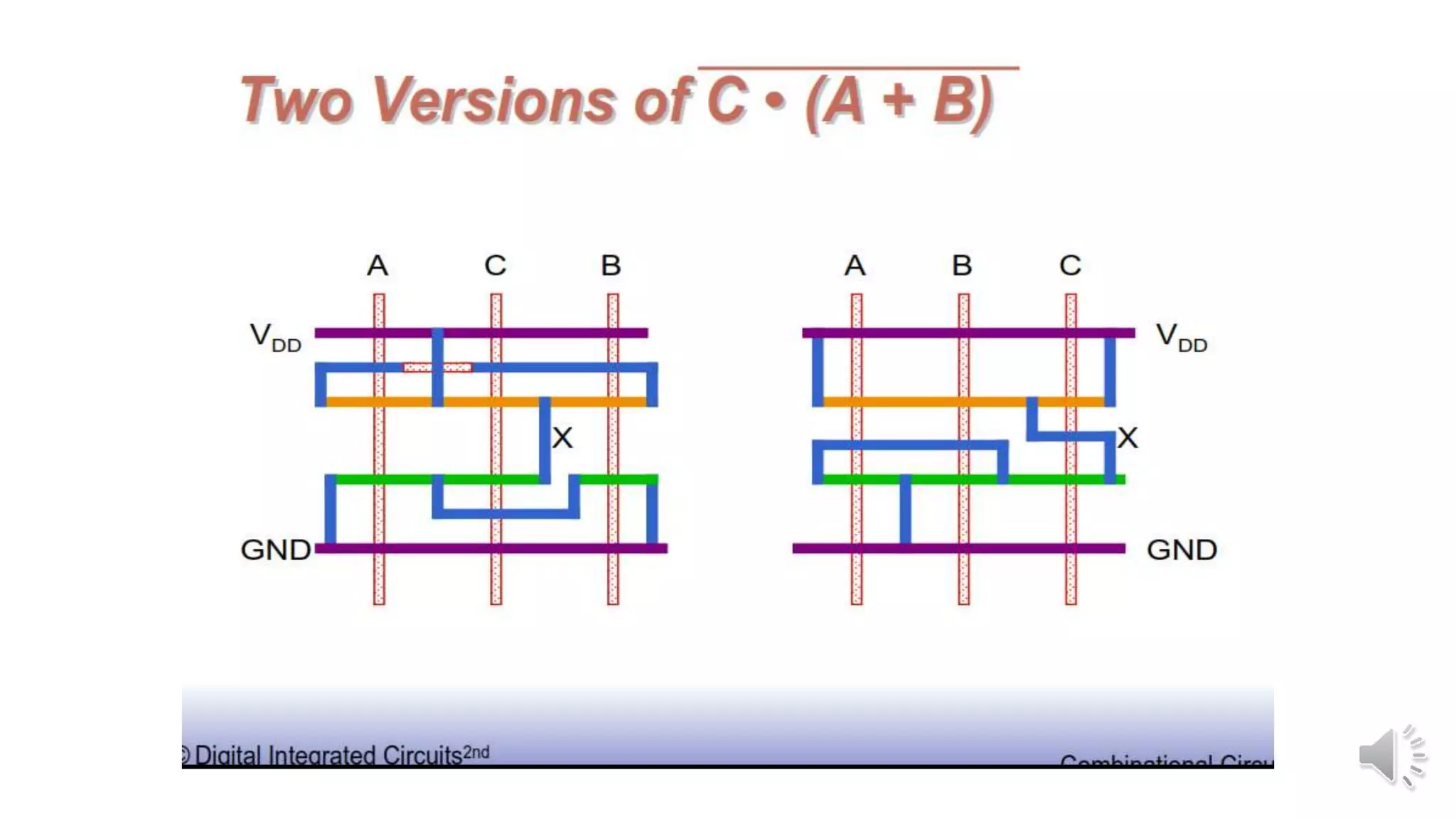 CMOS Logic Circuit IV-1.pptx