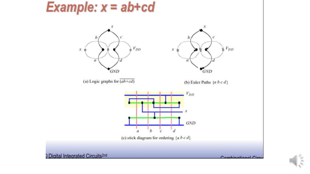 CMOS Logic Circuit IV-1.pptx
