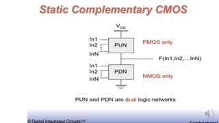 CMOS Logic Circuit IV-1.pptx