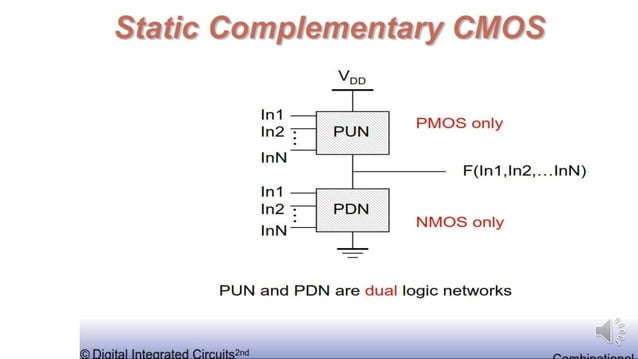 CMOS Logic Circuit IV-1.pptx