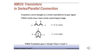 CMOS Logic Circuit IV-1.pptx