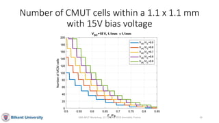 A CMUT Microphone Fabricated Using a CMOS Process | PPTX