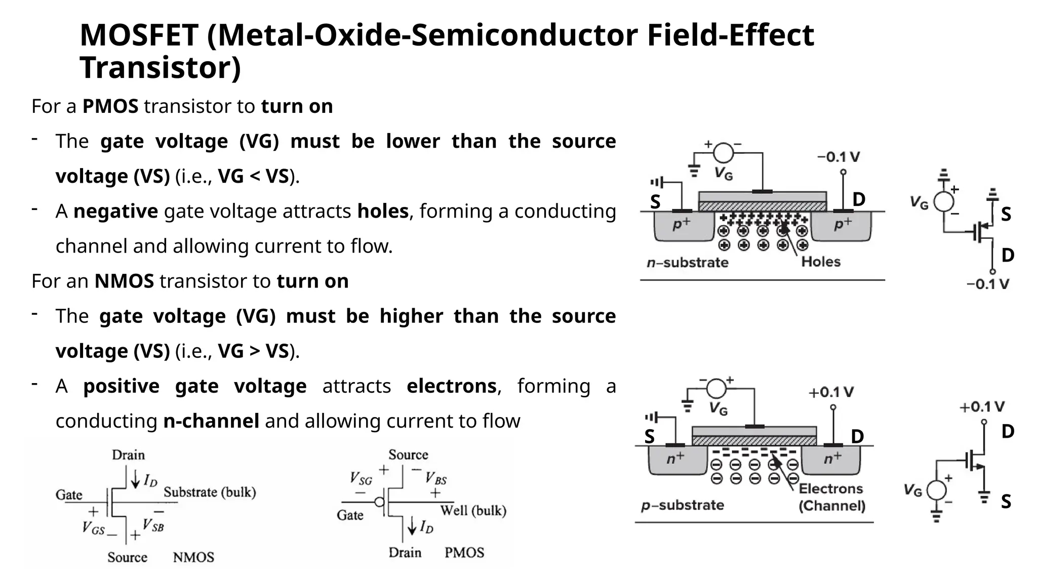 CMOS OPERATION sdfsdfsdfsdfsdfsfsdf.pptx