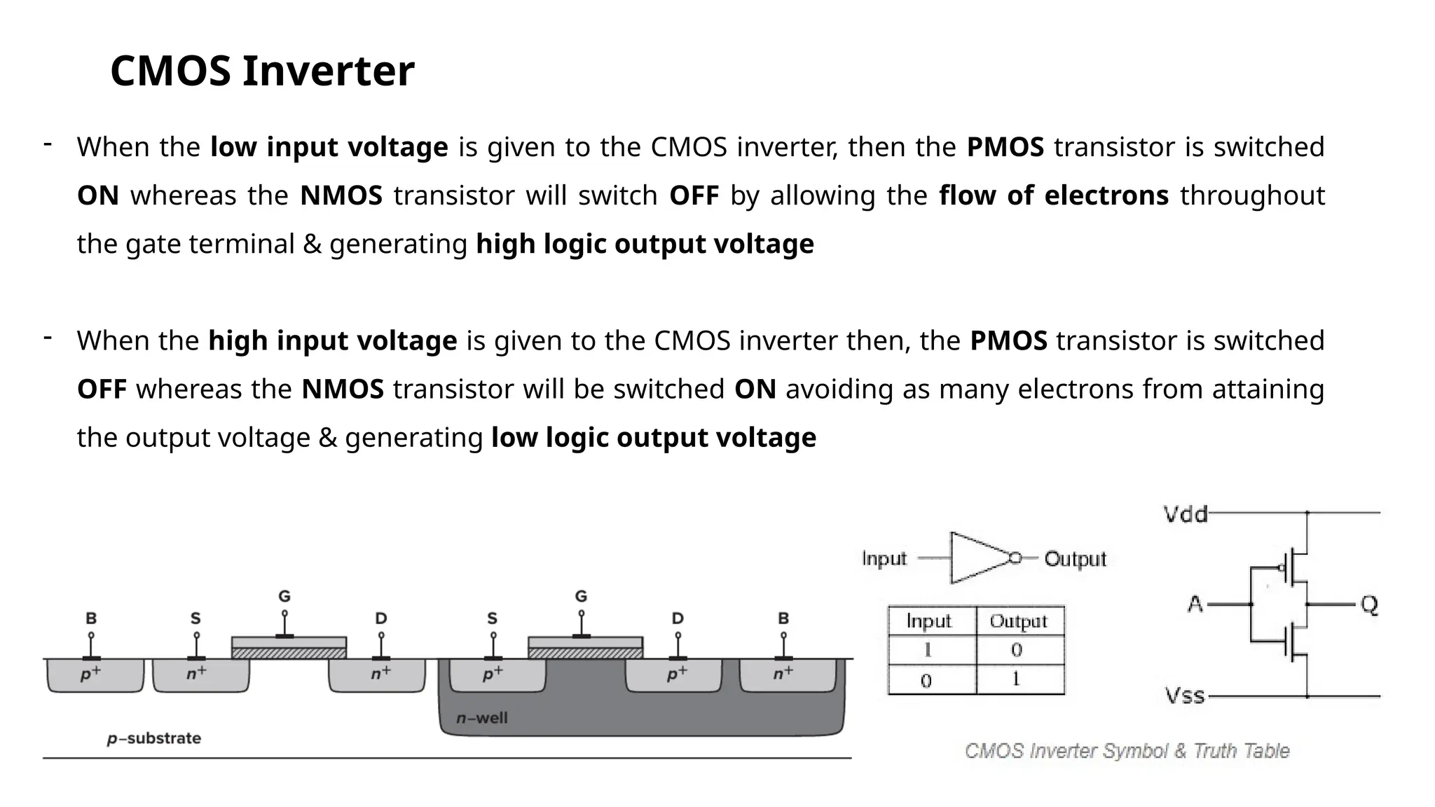 CMOS OPERATION sdfsdfsdfsdfsdfsfsdf.pptx